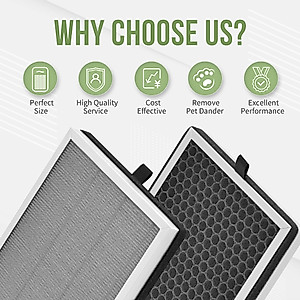 Nisreen JF 260 Replacement Filter Compatible with Jafanda Air Purifier Filter JF260, 3-in-1 True HEPA Filter for JF260 Air Puri-fier, Part# JF260-RF, 4-Pack