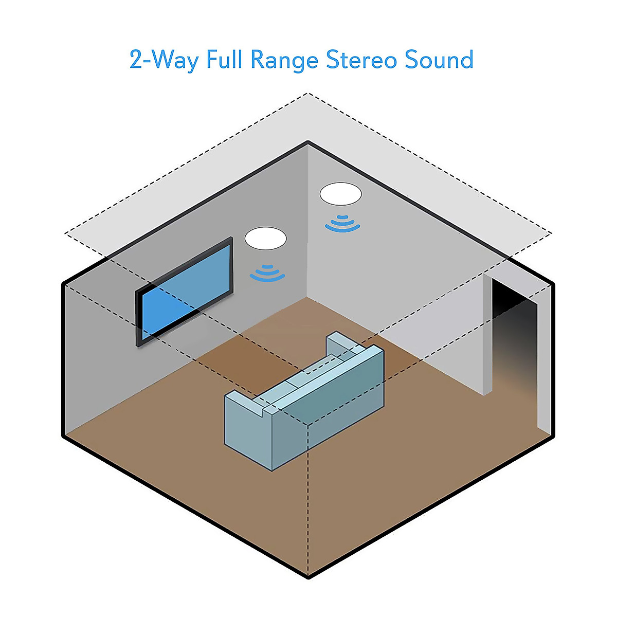 Pyle Pair 8.0” Bluetooth Universal Flush Mount In-wall In-ceiling 2-Way Speaker System Dual Polypropylene Cone & Polymer Tweeter Stereo Sound 400 Watts (PDICBT87) , Black