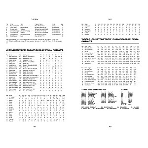 The Formula One Record Book (2023): Grand Prix Results, Stats & Records