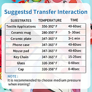 HTVRONT Sublimation Paper 8.5 x 11 Inch - 120 Sheets Easy to Transfer Sublimation Paper for T-shirts, Tumblers, Mugs (A4)