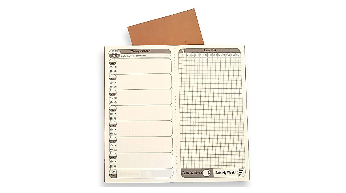Travelers Notebook Inserts 2 Pack - 26 Weeks Weekly Planner Refills