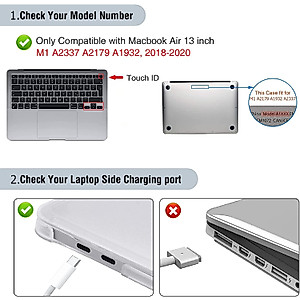 BlueSwan New Upgraded MacBook Air 13 inch Case 2018-2021 Model M1 A2337 A2179 A1932, Anti-Cracking and Anti-Fingerprint Hard Shell Case, TPU+PC, Frosted Clear