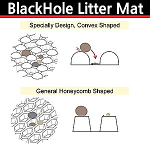 Blackhole Litter Mat - Moonshuttle Rectangular Cat Litter Mat, 30 X 23-Inch, Dark Gray