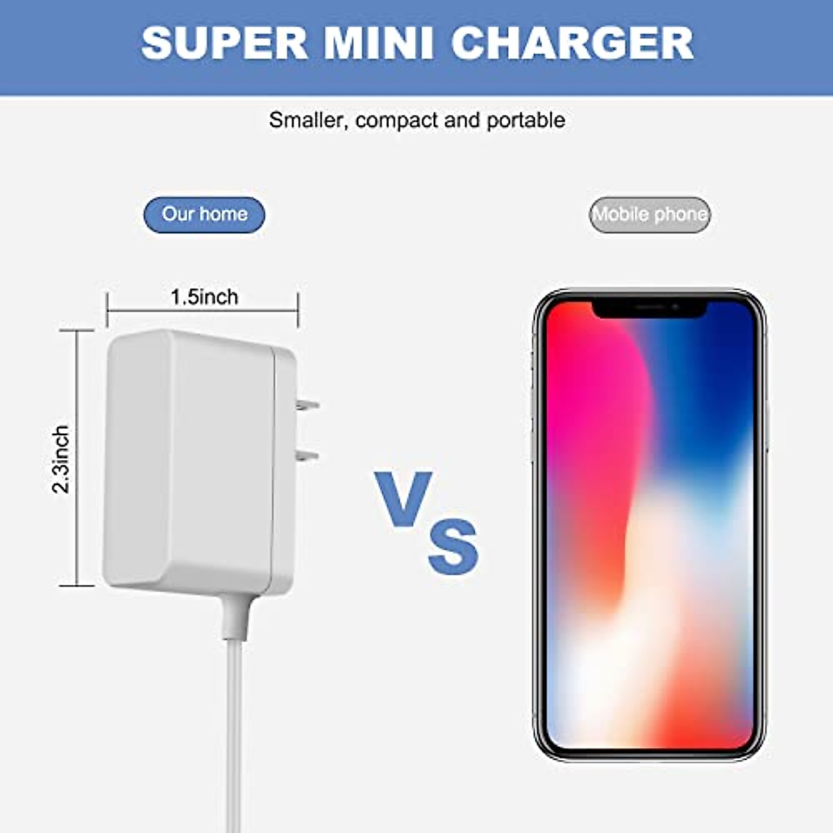 SGEOYPIL 5V Charger for Monitor Unit, Safety Power Cord Compatible with Infant Optics Baby Monitor DXR-8 PRO Replacement Original Monitor Adapter Charger Cable —— Not Fit Camera or DXR-8 and Motorola
