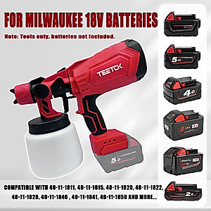 Cordless Paint Sprayer for Milwaukee 18V Battery, TEETOK HVLP Paint Sprayer with 2 Nozzles & 3 Patterns, for Painting Walls, Furniture, Gardens, Fences (Battery not Included)