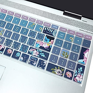 SANFORIN Keyboard Cover for HP Envy x360 15m-bp/bq /2020 2019 HP Pavilion 15/ HP Pavilion x360 15.6” Series/HP Envy 17 17.3" Series/HP Laptop 15t 17t 17-ca0011nr 17-by0040nr, Red Flower