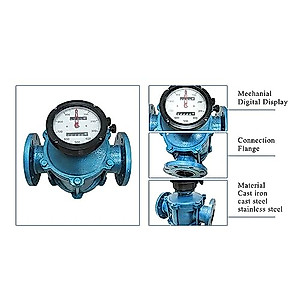 Fuel Oval Gear Flow Meter, Fuel Flow Meter Water Liquid Flow Meters Measuring Tools - Long Lasting(DN20)