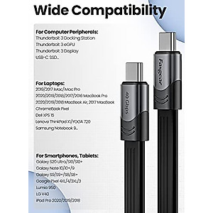 Fasgear Short USB 4 Cable 6-inch/15cm 100W 40Gbps USB C to USB C Cable with 5K@60Hz Video Output Compatible for Thunderbolt 4/3 Port MacBook Pro Mac Mini External SSD Hub Docking Monitor Display eGPU