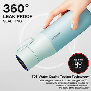 VSITOO Insulated Sports Water Bottle 15oz, Rechargeable, LED Temperature Display, Keep Drink Hot/Cold, Stainless Steel Triple Vacuum Insulated Thermos - BPA Free Leakproof Canteen, for Travel or Gym