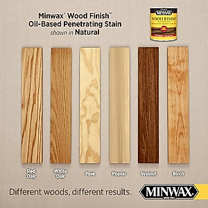 qt Minwax 70000 Natural Wood Finish Penetrating Oil-Based Wood Stain