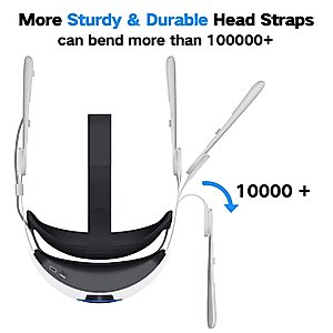 RGB Head Strap with Battery for Oculus Quest 2, 10000mAh Battery Pack for Extended 8 Hrs of Playtime, Fast Charging VR Power, Adjustable Elite Strap Enhanced Support and Balance in VR