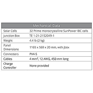 SunPower Flexible 100 Watt Monocrystalline Solar Panel