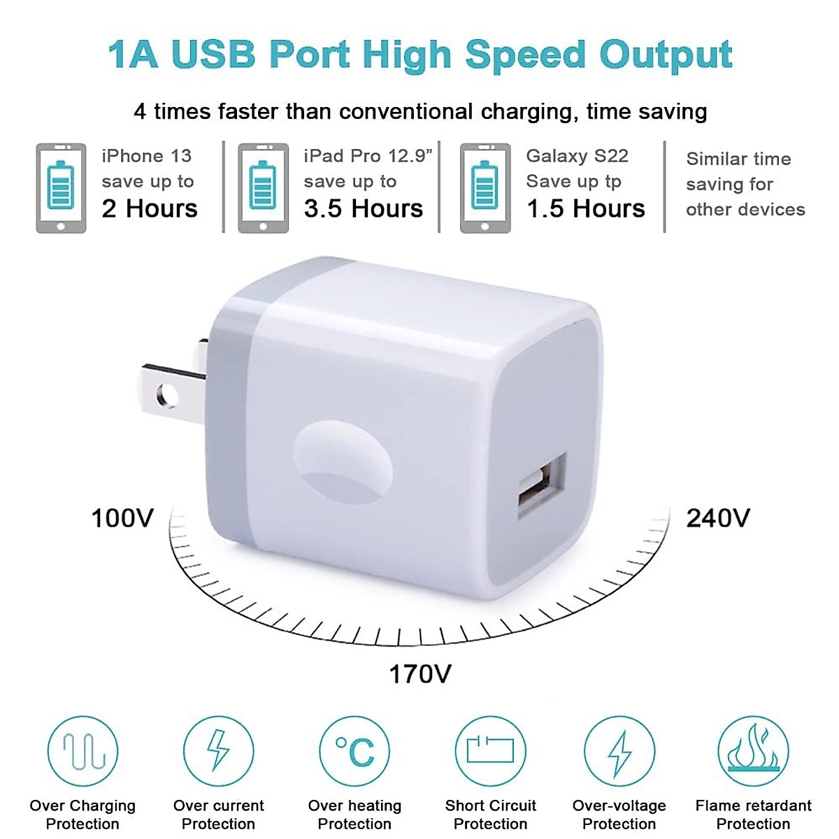 USB Wall Charger, Charger Block, 3-Pack Charging Cube 1A/5V One-Port Charging Block Charger Box for iPhone 15 14 13 12 11 Pro Max, SE,XR/XS/X,8/7/6, iPad,Samsung Galaxy S24 S23 A15,Note 20,LG,Pixel 8