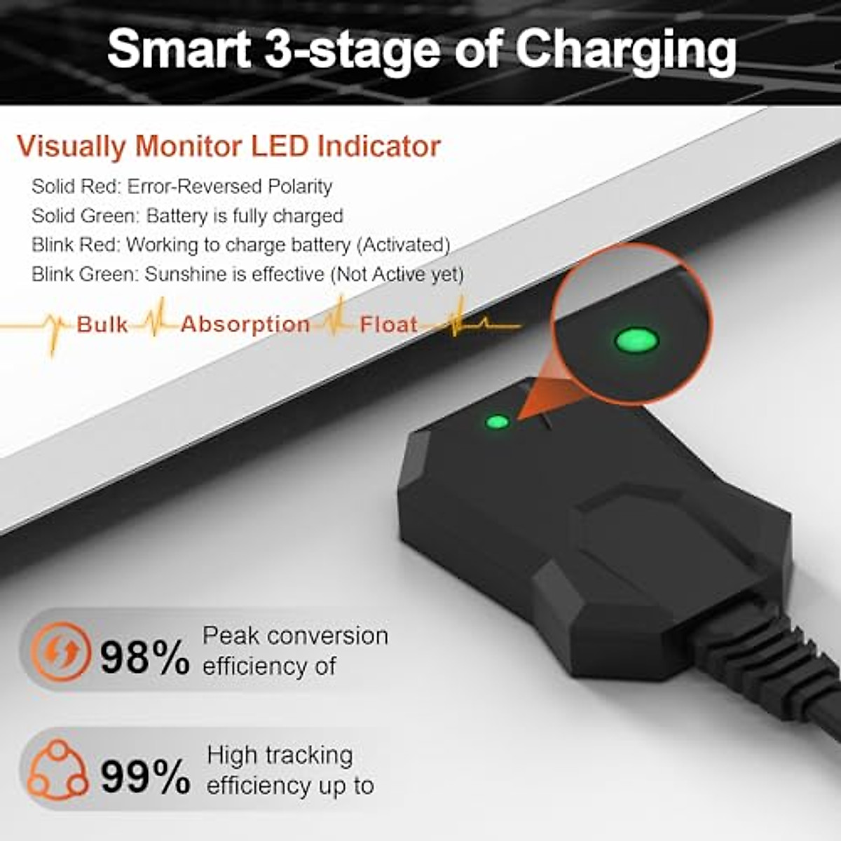SUNER POWER 24V Waterproof Solar Battery Trickle Charger & Maintainer - 20 Watts Solar Panel Built-in Intelligent MPPT Solar Charge Controller + Adjustable Mount Bracket + SAE Connection Cable Kits