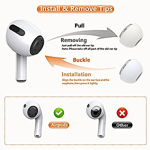 [3 Pairs] Airpod Pro Cleaner Kit,Replacement Ear Tips with Noise Reduction Hole for AirPods Pro and Airpods Pro 2nd Generatio,Cleaning Pen for Air pods Pro,with Portable Storage Box (Sizes S/M/L)