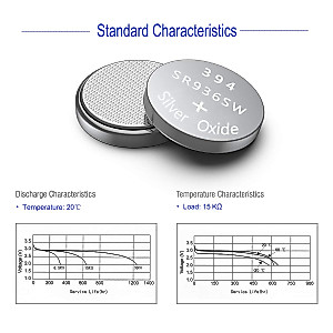 UOGTNON 394 SR936SW Watch Battery 1.55V Silver Oxide Button Cell (10-Pack)
