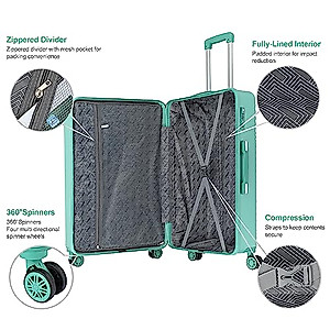 PINPON Luggage Sets 3 Piece, Expandable Hard Luggage Sets with TSA Lock, Carry On Luggage with Double Spinner Wheels for Women Men, Travel Suitcase Lightweight (20/24 / 28, Green)