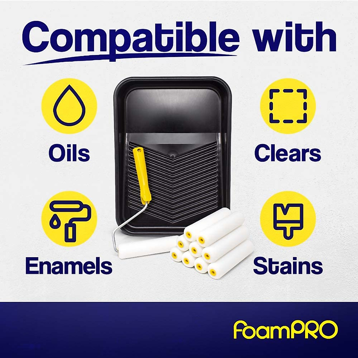 Foampro 6” Fine Finish Paint Roller Kit | 1 Plastic Paint Tray, 1 Roller Handle, 10 Foam Rollers | Foam Roller Kit w/Roller Pan | Home Painting Supplies & Paint Tools, Multicolor, 175 (175KIT)