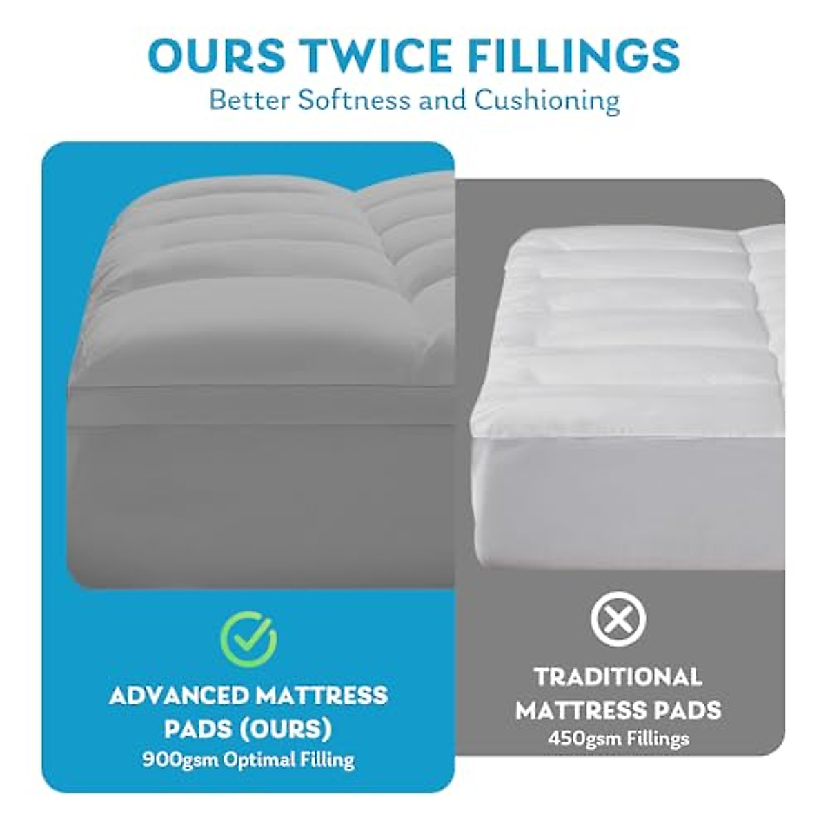 Cal King Mattress Topper, Extra Thick Mattress Pad Cover for Back Pain with Soft Down Alternative Fill, Cooling Breathable Pillow Top Protector with 8-21 Inch Deep Elastic Pocket (72x84 Inches, Grey)