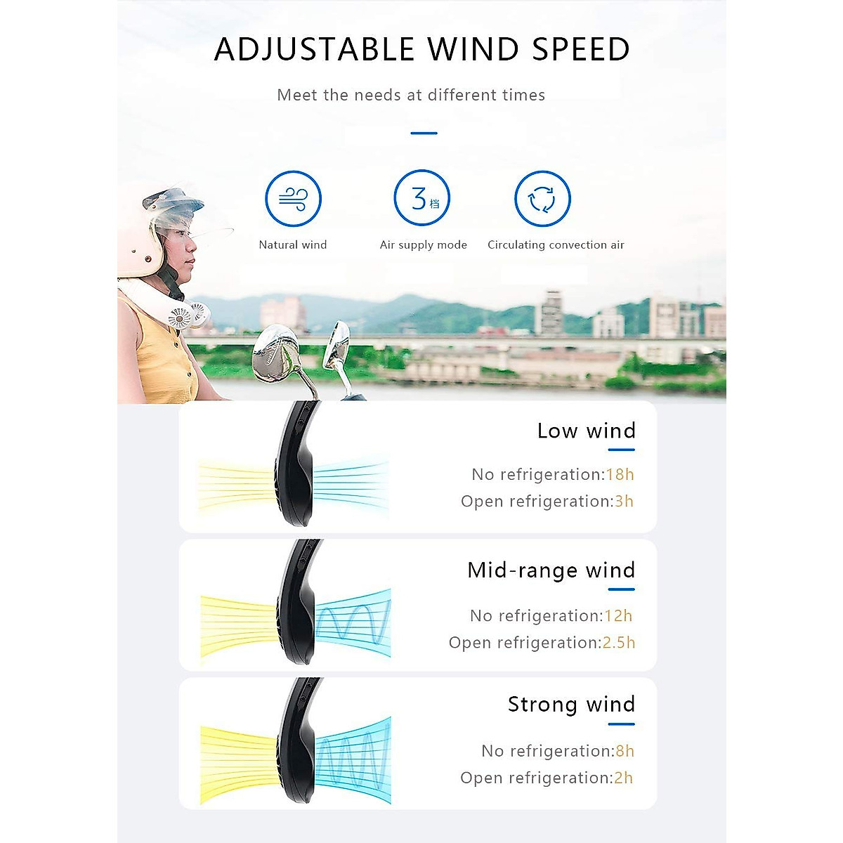 Honsy Neck Fan Air Conditioner Portable Personal Neck Fan Air Conditioner Wearable Ac Battery Rechargeable Mini Personal Fan Cooling Bladeless Neck Fan for Women Men Ice Cooler Outdoor Neck Fan