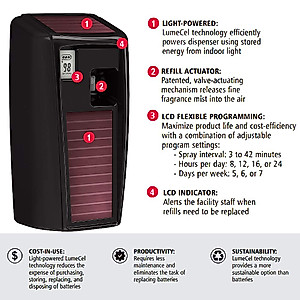 Rubbermaid Commercial Products 1955228 Microburst 3000 CST Dispenser with LumeCel Technology, Black