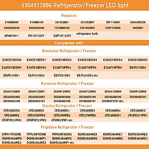 PANDEELS 5304517886 KEID28A KEL2811 Refrigerator Bulb, KEID28M E17 3W LED Freezer Light Bulbs Replaces KEI D28A, KEI D28M, KEL 2815, 5304498578, 241552807, 297114000 (AC100-130V,Pack of 2)