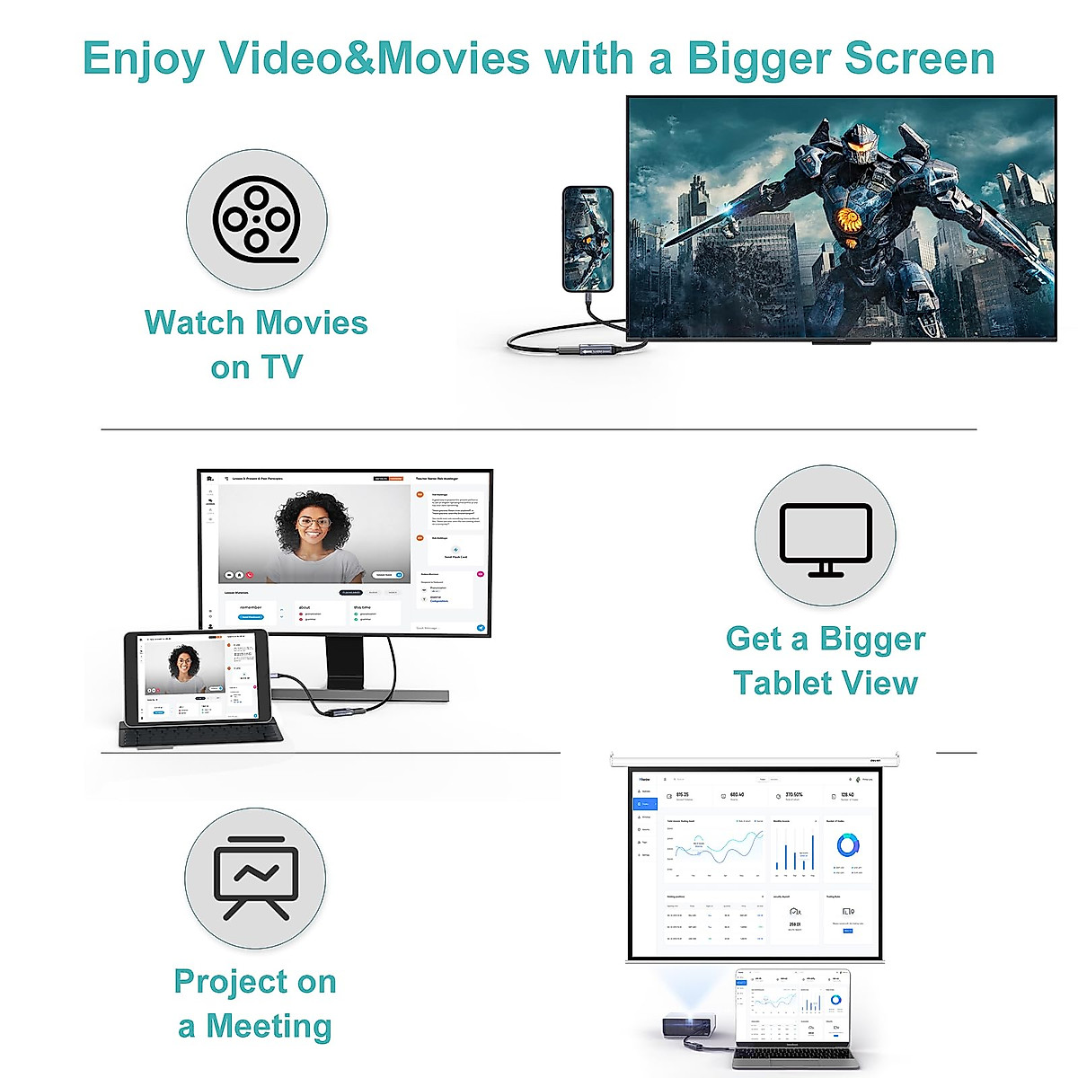 Felipmichael USB C to HDMI Adapter,8K@60hz,4K@144hz,2K@240Hz and HDR Support Thunderbolt 3/4 Compatible with MacBook Pro/Air, iPad Pro, iMac, Dell XPS, Surface Pro, Galaxy S8 to S23 and More