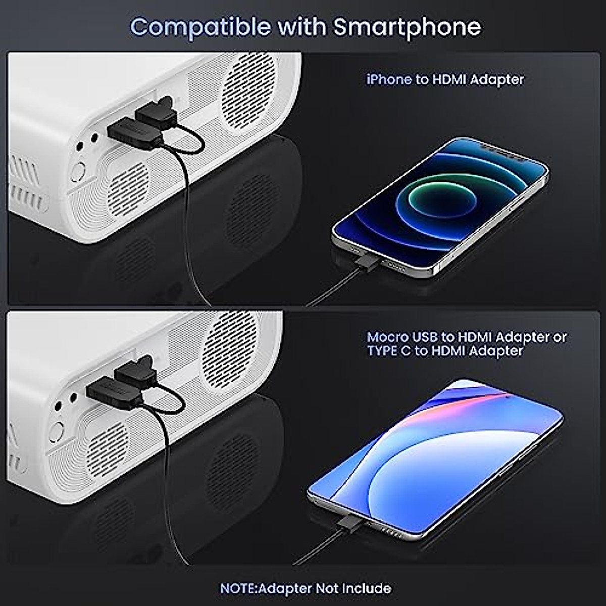 HOMPOW Projector, Native 1080P Full HD Bluetooth Projector with Speaker, 9500 Lumens Outdoor Portable Movie Mini Projector Compatible with Laptop, Smartphone, TV Stick, Xbox, PS5