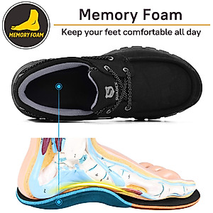 SUADEX Slip-On Loafers Steel Toe Shoes for Men Women Slip Resistant Work Puncture Safety Industrial Construction,Black 11 Women/9.5 Men