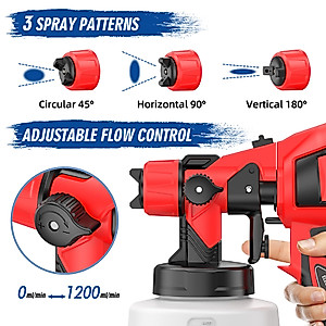 Pokk Paint Sprayer, 850W HVLP Electric Spray Paint Gun, 6 Copper Nozzles and 3 Spray Patterns, Easy to Clean, Paint Sprayers for Home Interior and Exterior, Cabinets, Furniture,Fence, Walls Etc.