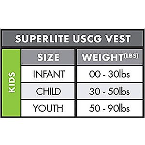 O'Neill Infant Superlite USCG Life Vest,Pacific/Yellow/Black:Yellow,1sz