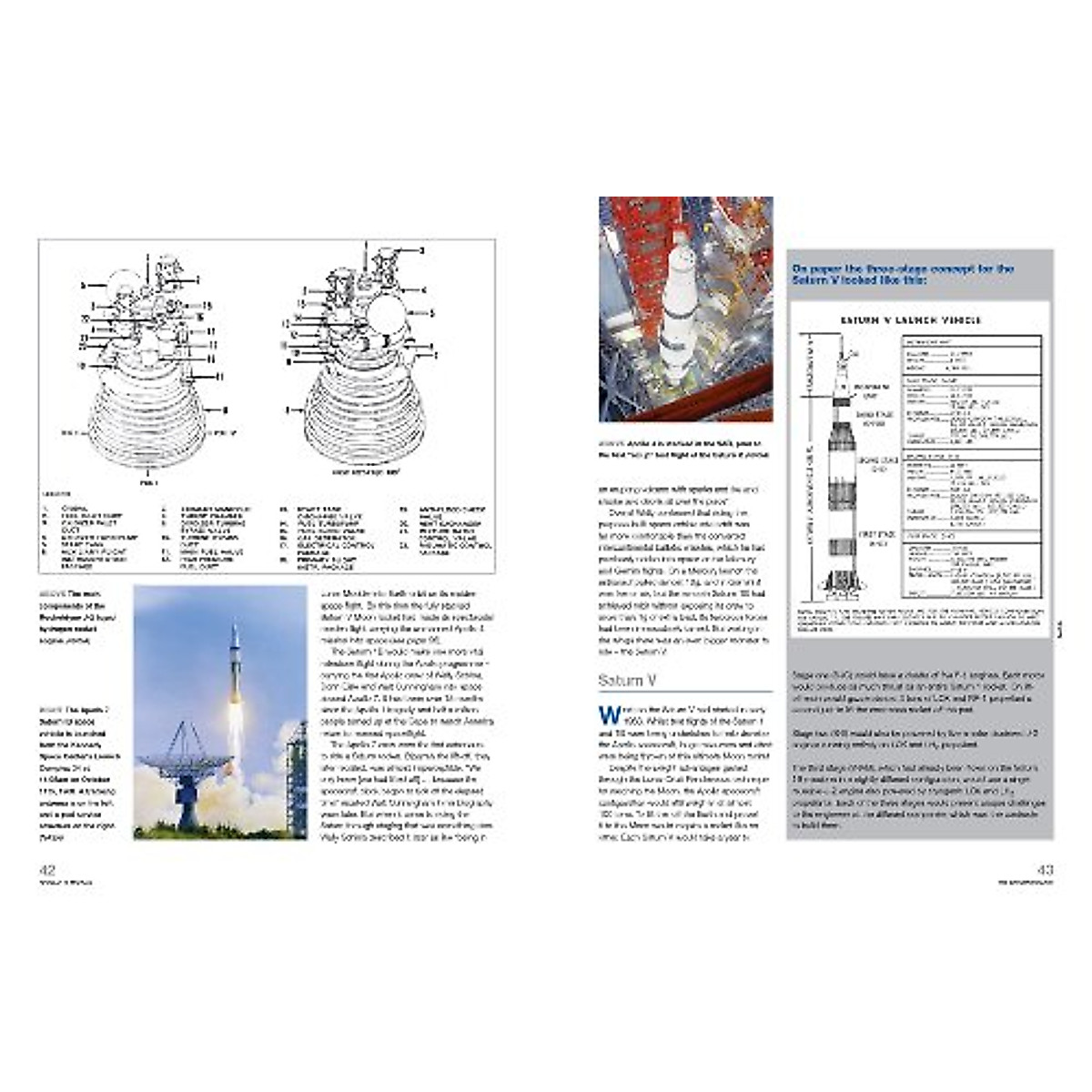 NASA Apollo 11: Owners' Workshop Manual