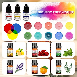 DOPXXBB Complete Candle Making Kit, DIY Candle Making Supplies for Adults, Include Soy Wax, Candle Cups & Tins Candle Wicks & Light Aroma Type Scents, Liquid Dyes & More