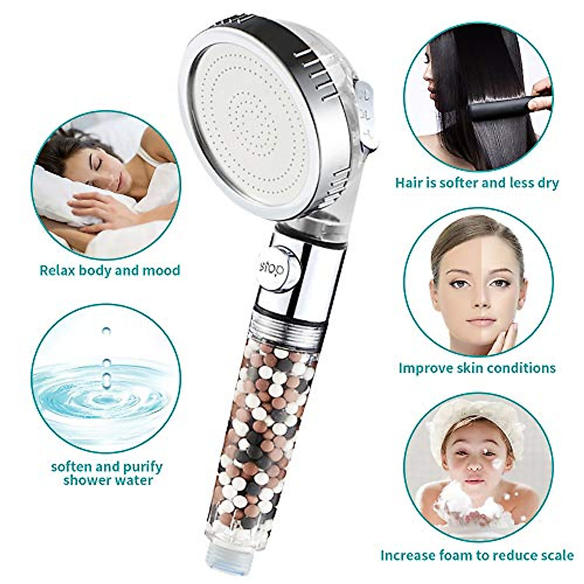 MIAOHUI Zenbody Shower Head with Filter Beads, 3 Modes Shower Envy Showerhead with On Off Switch, Handheld Eco Water Spa Shower Head with Hose, Adjustable Bracket, Self-adhesive Holder