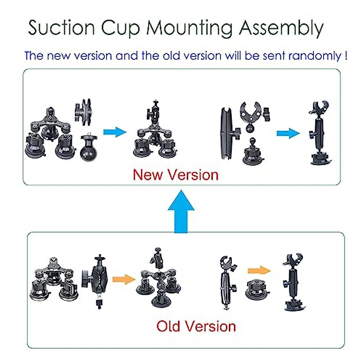 Fotoleey Suction Car Mount for Insta360 x3, x2, One RS Compatible with GoPro Hero 11, Hero 10, Hero 9, Max —Camera Triple Suction Mount Kit for Action Cameras (Stick is Not Included)