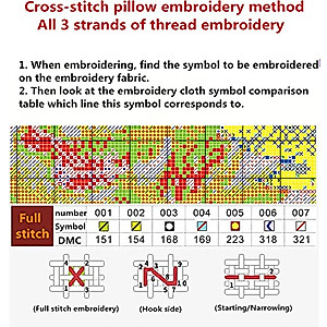 14 CT Cross Stitch Kits for Beginners Ducks & Frog Printed Stamped Cross-Stitch Supplies Needlework Printed Embroidery Kits DIY Kits Needlepoint Starter Kits 33×18cm