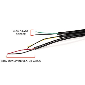 THE CIMPLE CO 3.5mm Male Jack to RCA Male Video and Audio Cable - Compatible with Roku and Tivo - NOT for Cameras - Composite Video Cable Connector (Red White Yellow) - 6 Feet