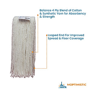 Cutend Rayon Narrow Mop Head - Ultra-AbsorCutend Rayon Narrow Mop Head - 22 Oz Ultra-Absorbent White Mop Head, 60% Polyester & 40% Rayon, Heavy-Duty for Commercial Cleaning