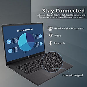 HP Laptop, 17.3 Inch FHD Business Laptop, Intel Core i7-1255U, 32GB RAM, 1TB SSD, Windows 11 Pro, Numeric Keypad, HDMI, Black, PCM