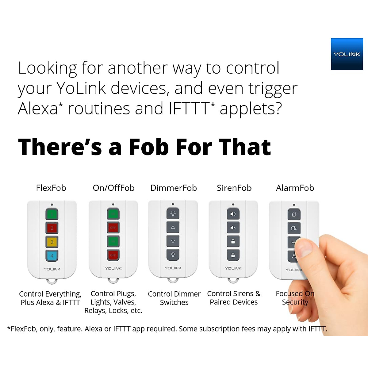 YoLink SpeakerHub & One Motion Sensor Smart Home and Security Kit – Audio Hub Plays Tones/Sounds, Spoken Messages, LoRa-Powered ¼ Mile Range, WiFi Required