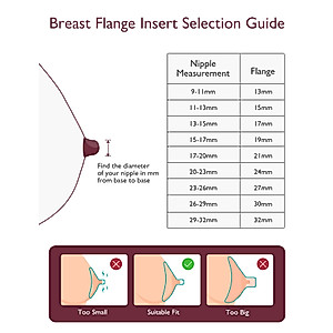 Momcozy Flange Insert 19mm Compatible with 24mm Flange/Shield of Most Pumps, Insert for Breast Pump Replacement Accessories, 4PCS 19mm