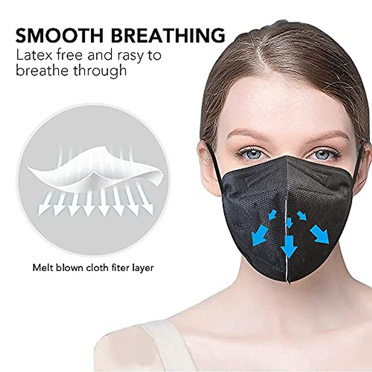 YIDERBO KN95 Face Masks 50Pack, 5-Ply Breathable Disposable Face Mask Filter Efficiency≥95%, Black