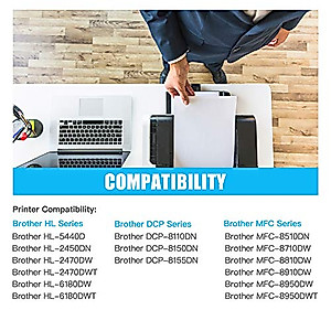 TonerPlusUSA Compatible DR720 Toner Drum Unit – DR-720 High Yield Toner Drum Unit Replacement for Brother Laser Printer – Black (1 Pack )