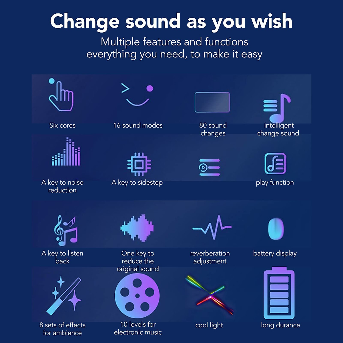 Voice Changer Disguiser, Mini Gaming Live Sound Card, for /PS5/ One/Phone/Computer PC/Tablet, 8 Kinds Sound Adjustable, Plug and Play(Black)