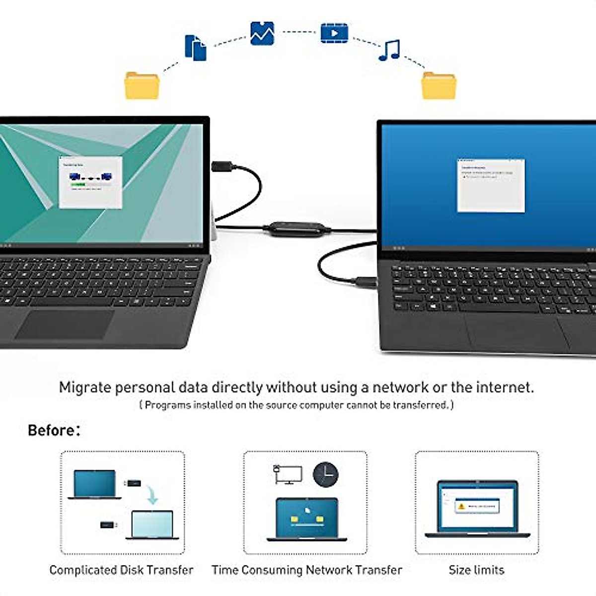 Cable Matters USB 3.0 Data Transfer Cable PC to PC for Windows and Mac Computer in 6.6 ft - PClinq5 and Bravura Easy Computer Sync, Key Included - Compatible with PCMover for Windows System Migration