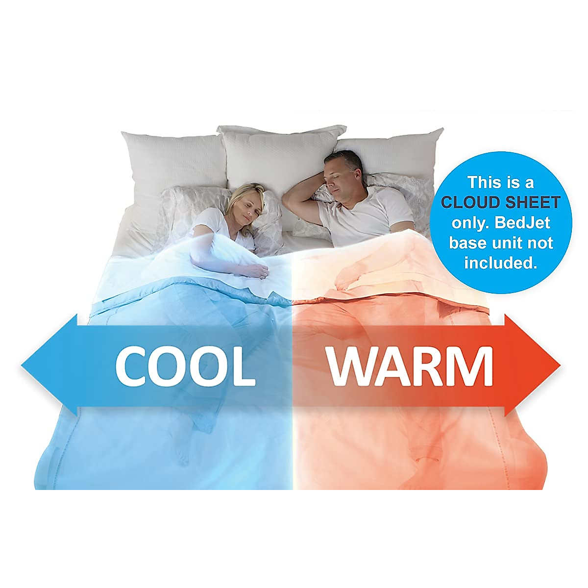 BedJet Cloud Sheet - Dual Zone King (Cooling, Heating & Climate Control just for Your Bed) White