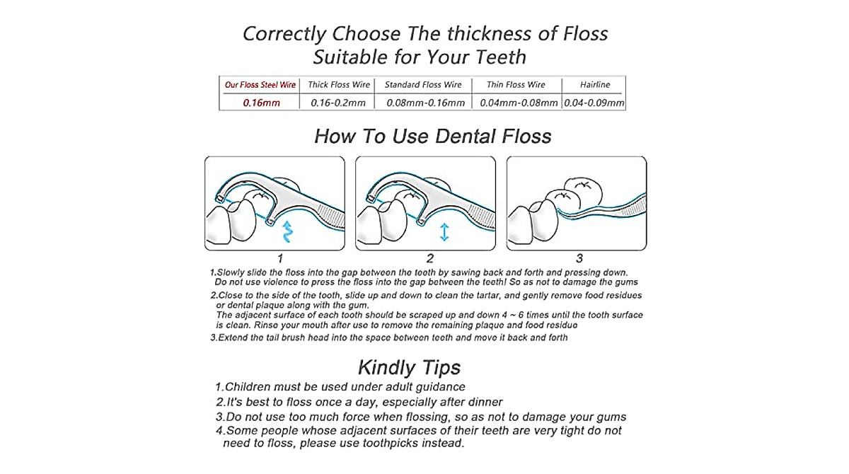 Stainless Steel Toothpicks & Floss Picks Kit for Travel & Daily Use