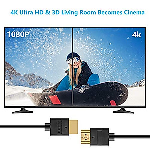 Pasow 4K HDMI Cable Ultra Thin Male to Male 36AWG High Speed Slim Cable (1.5FT/0.5M)