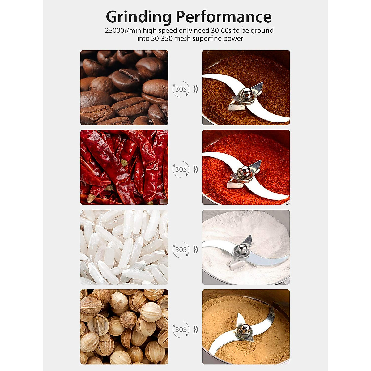 1000g Electric Grain Mill Grinder 2800W High Speed Powder Grinder Machine Stainless Steel Commercial Pulverizer Grinding Machine for Kitchen Pepper Coffee Corn