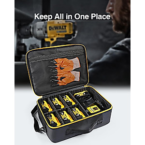 Luxtude Extra Large Battery Case for Dewalt/Milwaukee/Ryobi 12V/18V/20V Battery & Charger, Tool Battery Case for DEWALT Holds 20V 2.0/3.0/4.0/5.0/6.0/9.0-Ah Batteries, Adapter,Bag Only